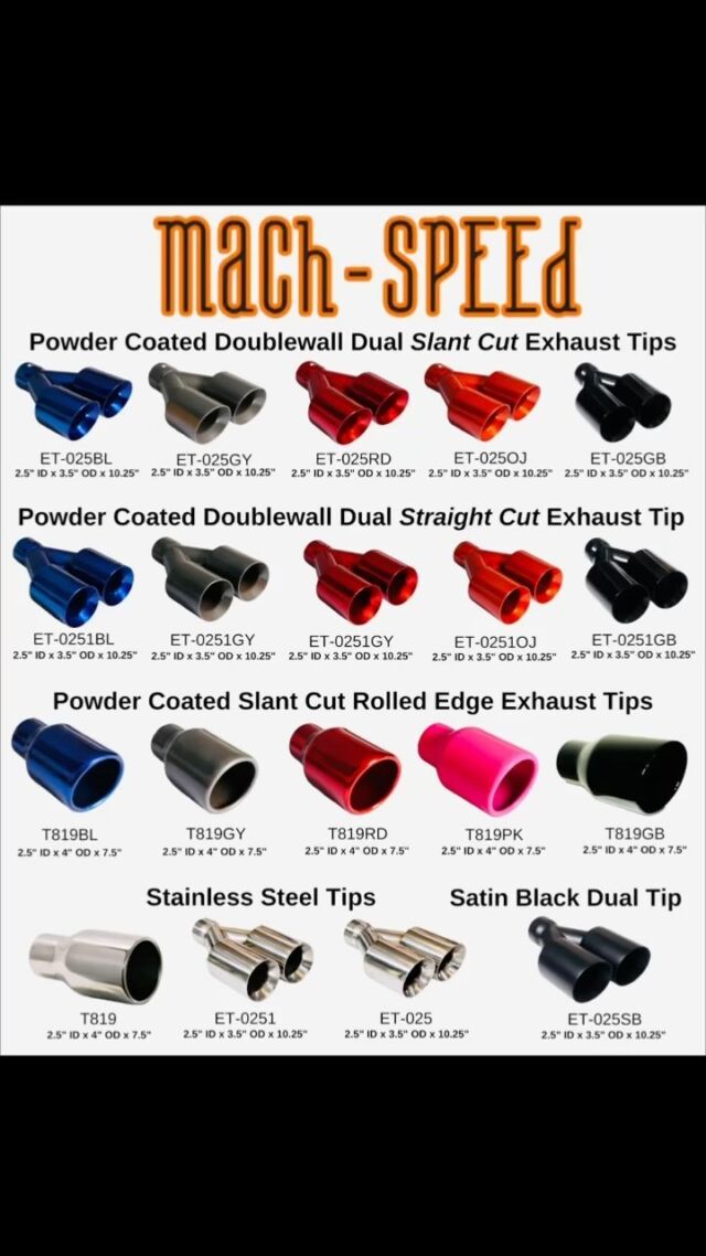 Home 2024 - Mach Speed